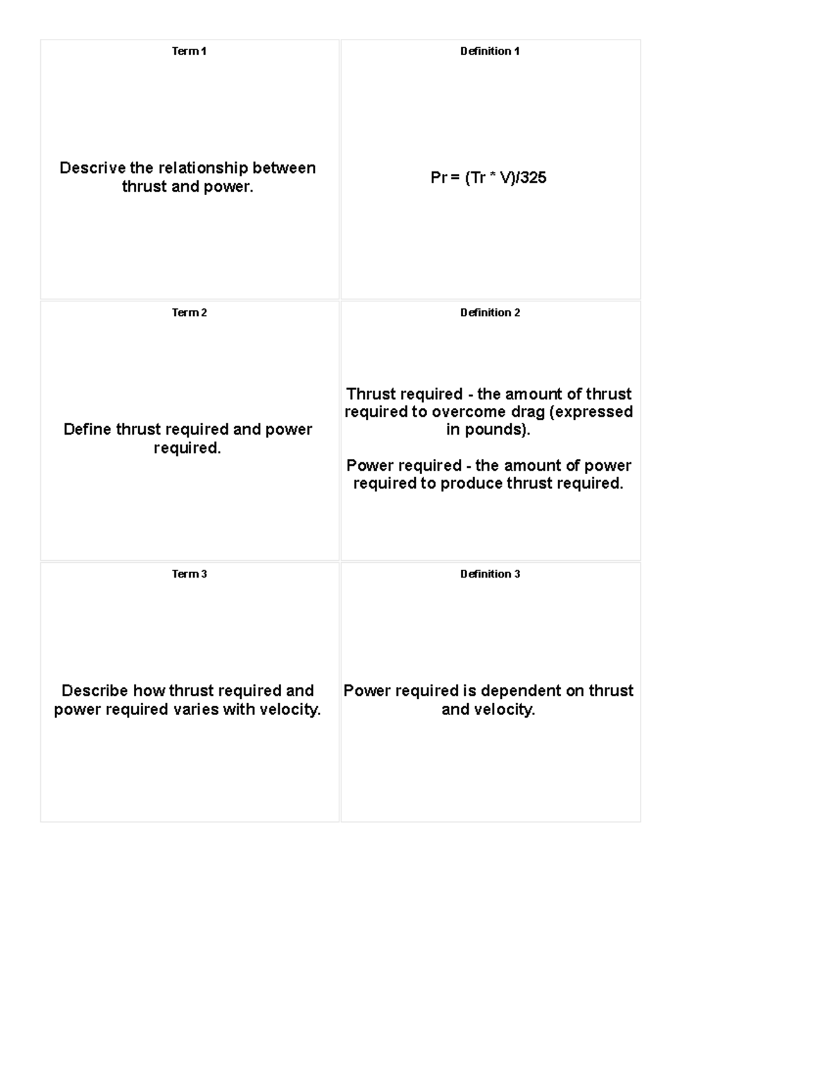 Aerodynamics Flash Cards - Descrive the relationship between thrust and ...