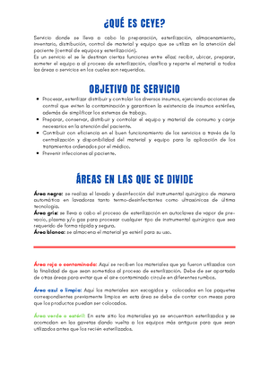 Monitorización Invasiva Y NO Invasiva - MONITORIZACIÓN INVASIVA Y NO ...