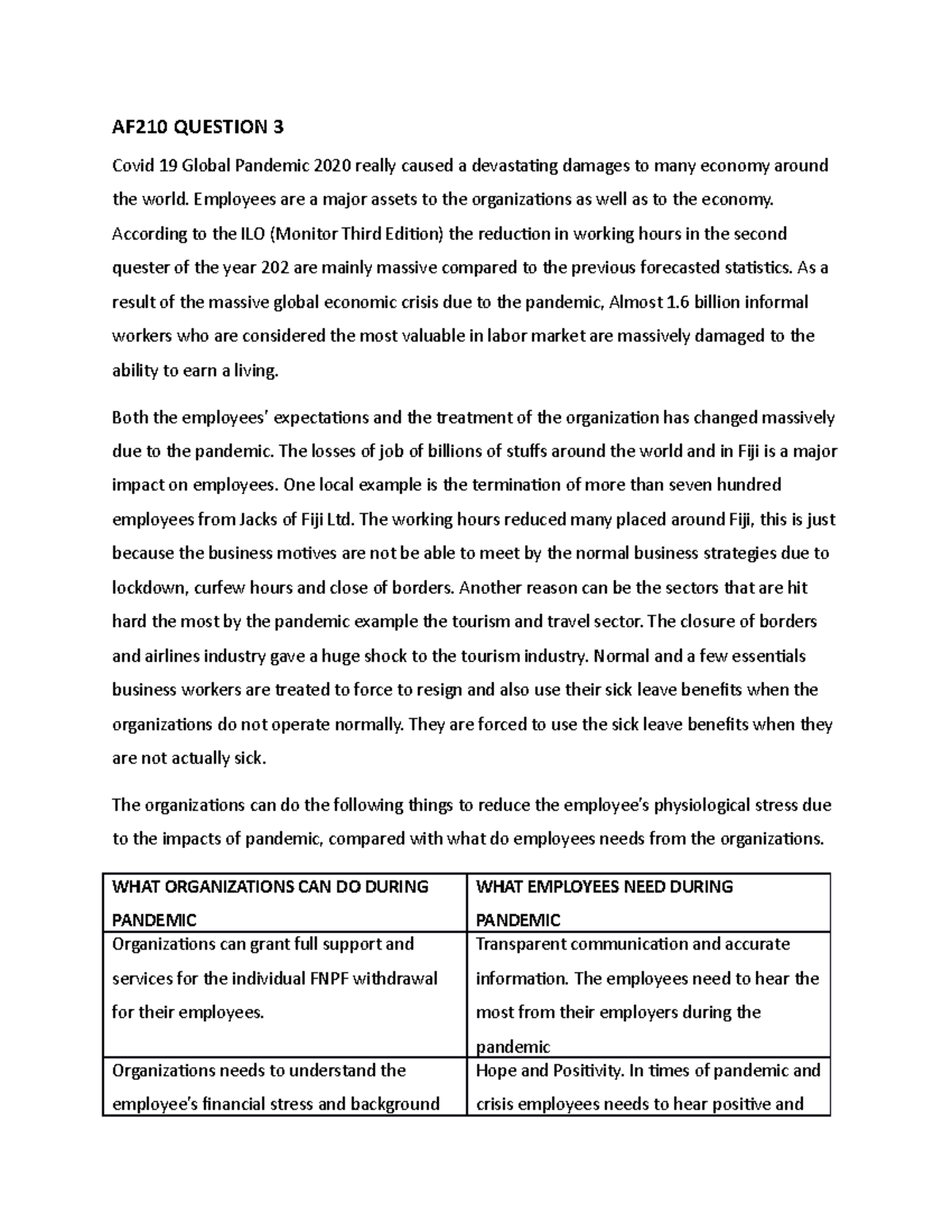 AF210 Q3 Assignmetn - assginment - AF210 QUESTION 3 Covid 19 Global ...
