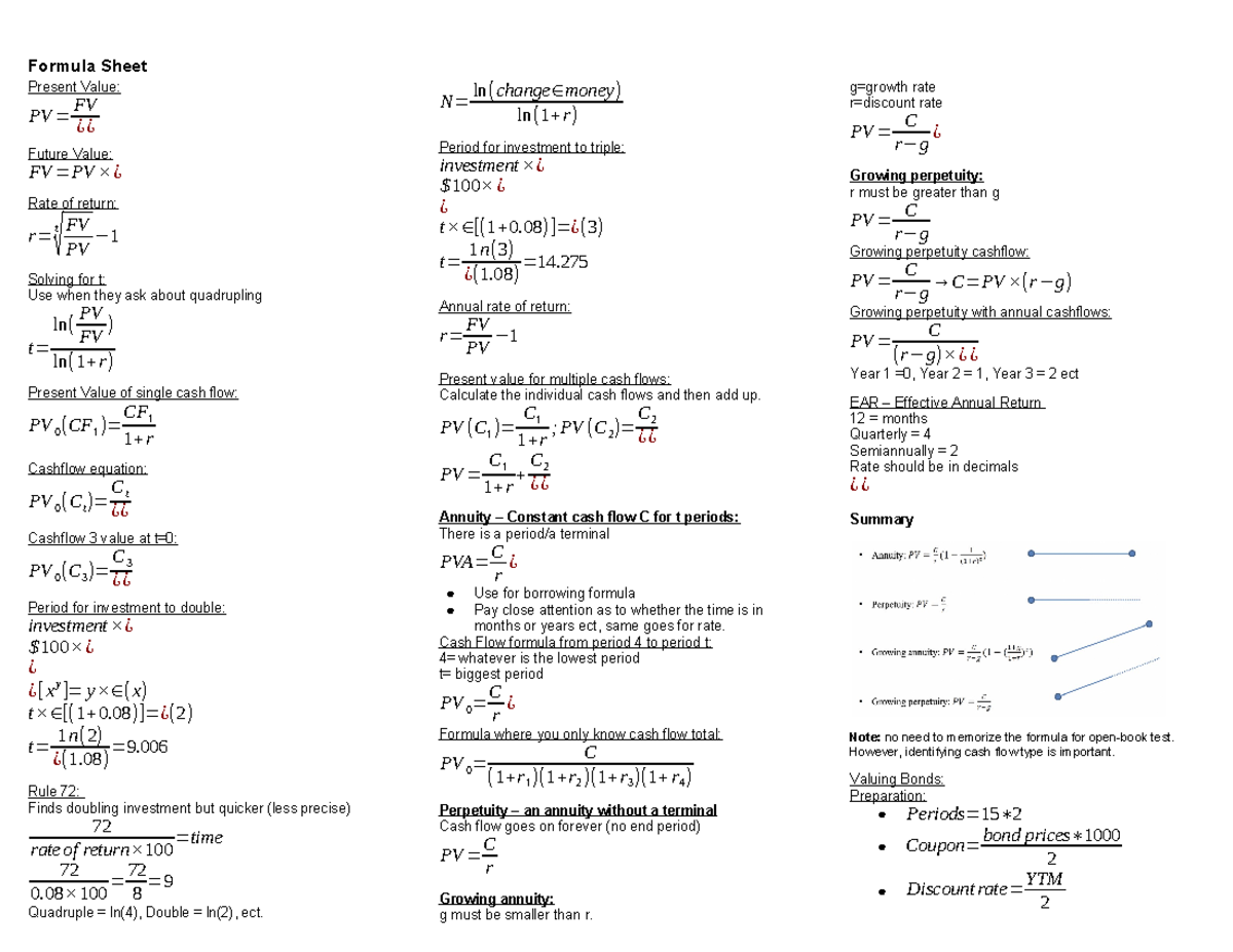 Fina201 Formula Sheet - Formula Sheet Present Value: PV = FV ¿ ¿ Future ...