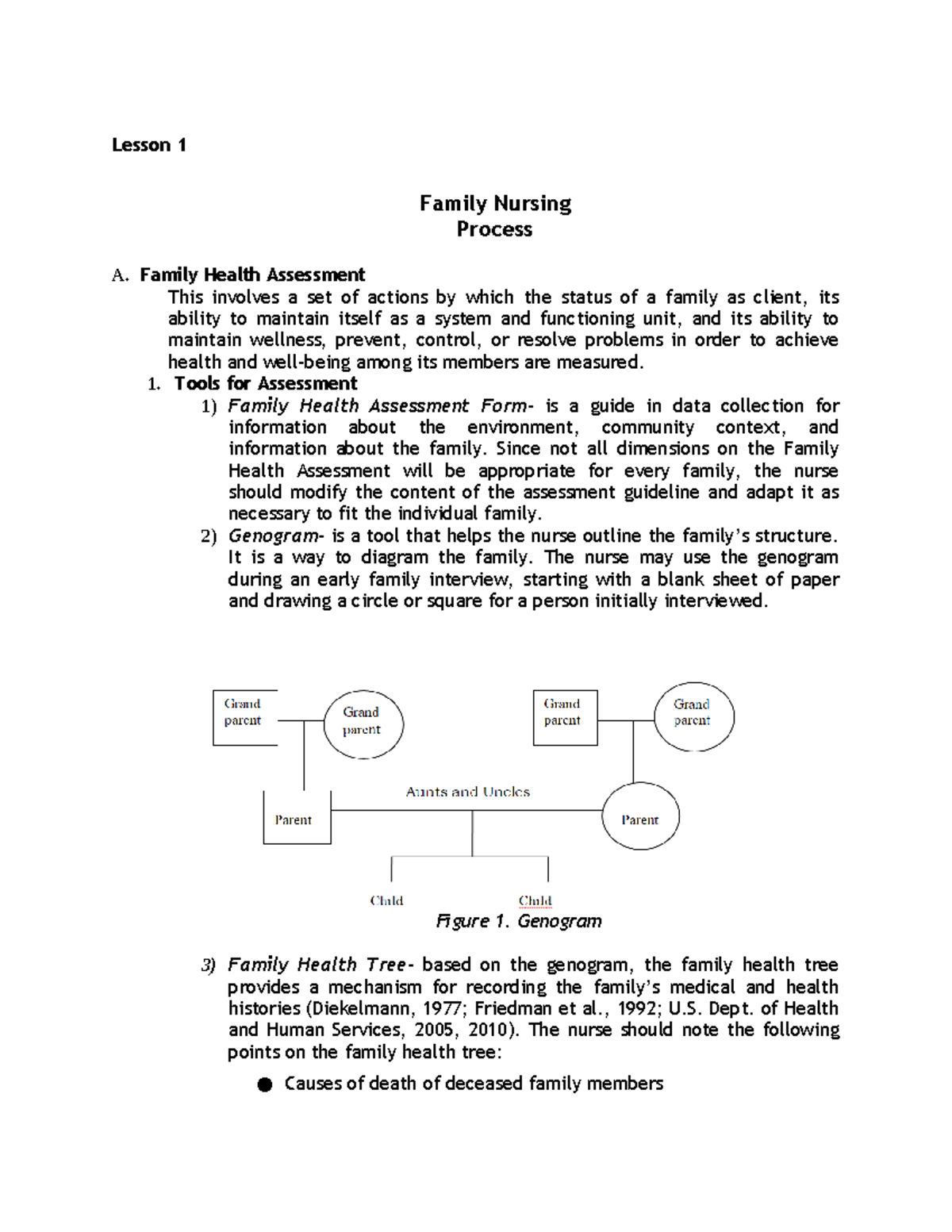 Lesson 1 NUPC 105 - community health nursing - Lesson 1 A. Family ...