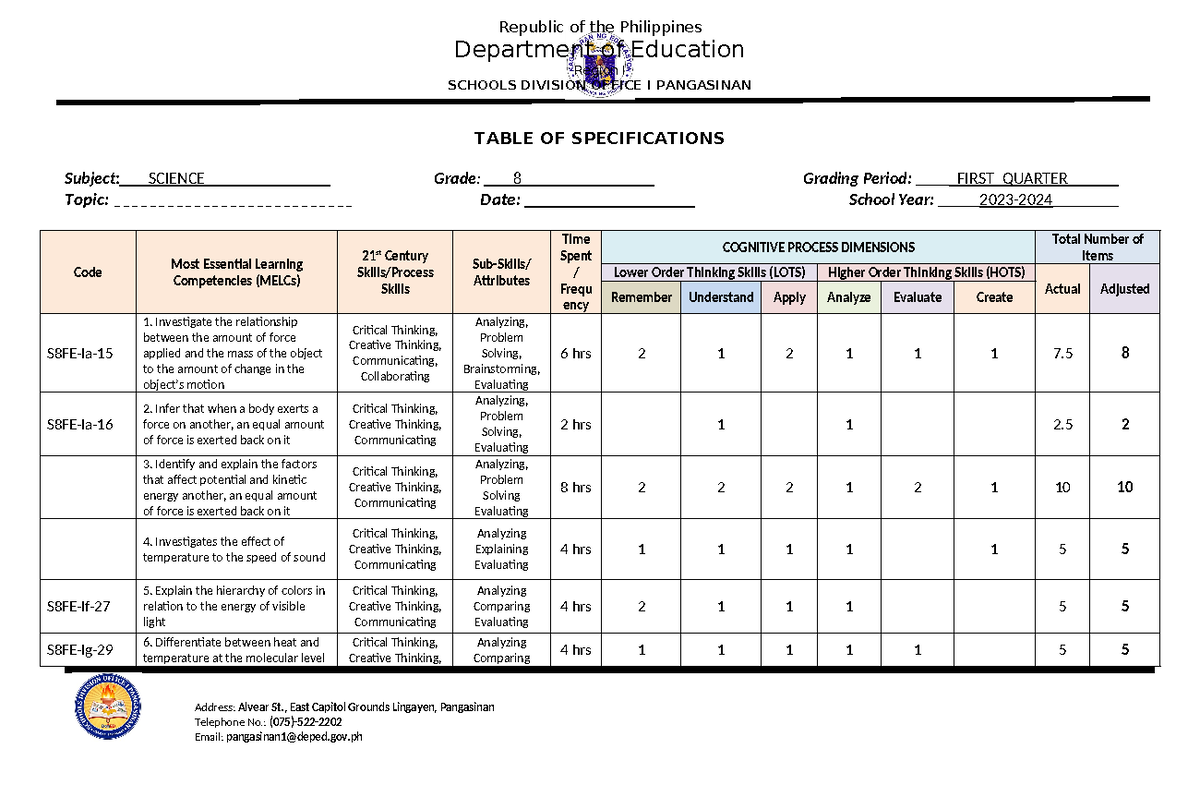 TOS Science 8 Q1 - asas - Revised Republic of the Philippines ...