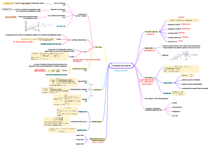 Guided exercises Quant - M1-M3 - QUANTITATIVE METHODS R1: TIME VALUE OF MONEY I. SUMMARY ...