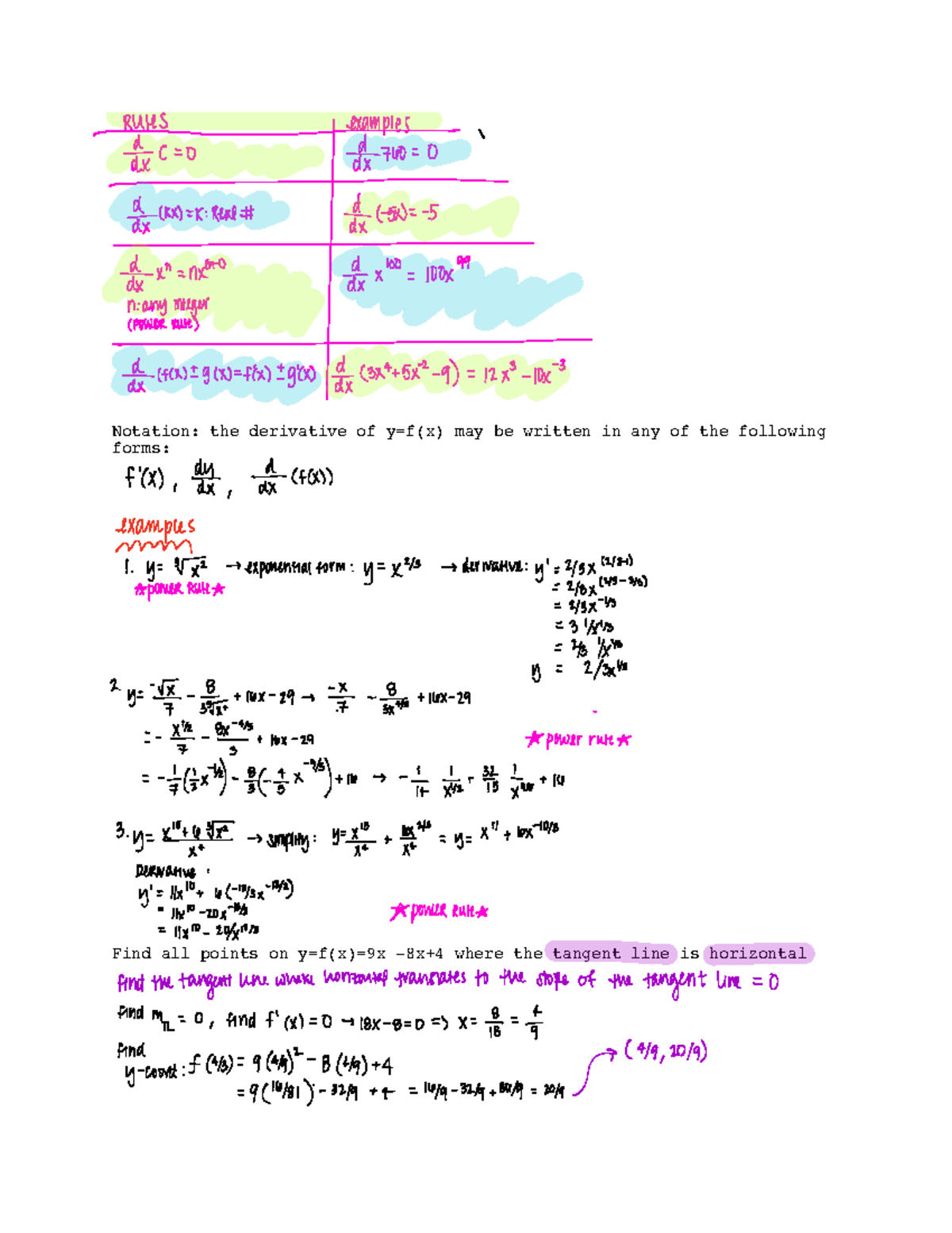 Basic Derivative Formulas - Notation: the derivative of y=f(x) may be ...
