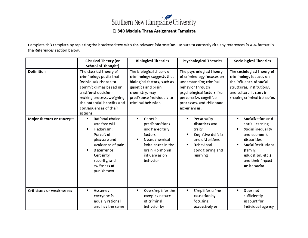 CJ 340 Module Three Assignment Maganzini - CJ 340 Module Three ...