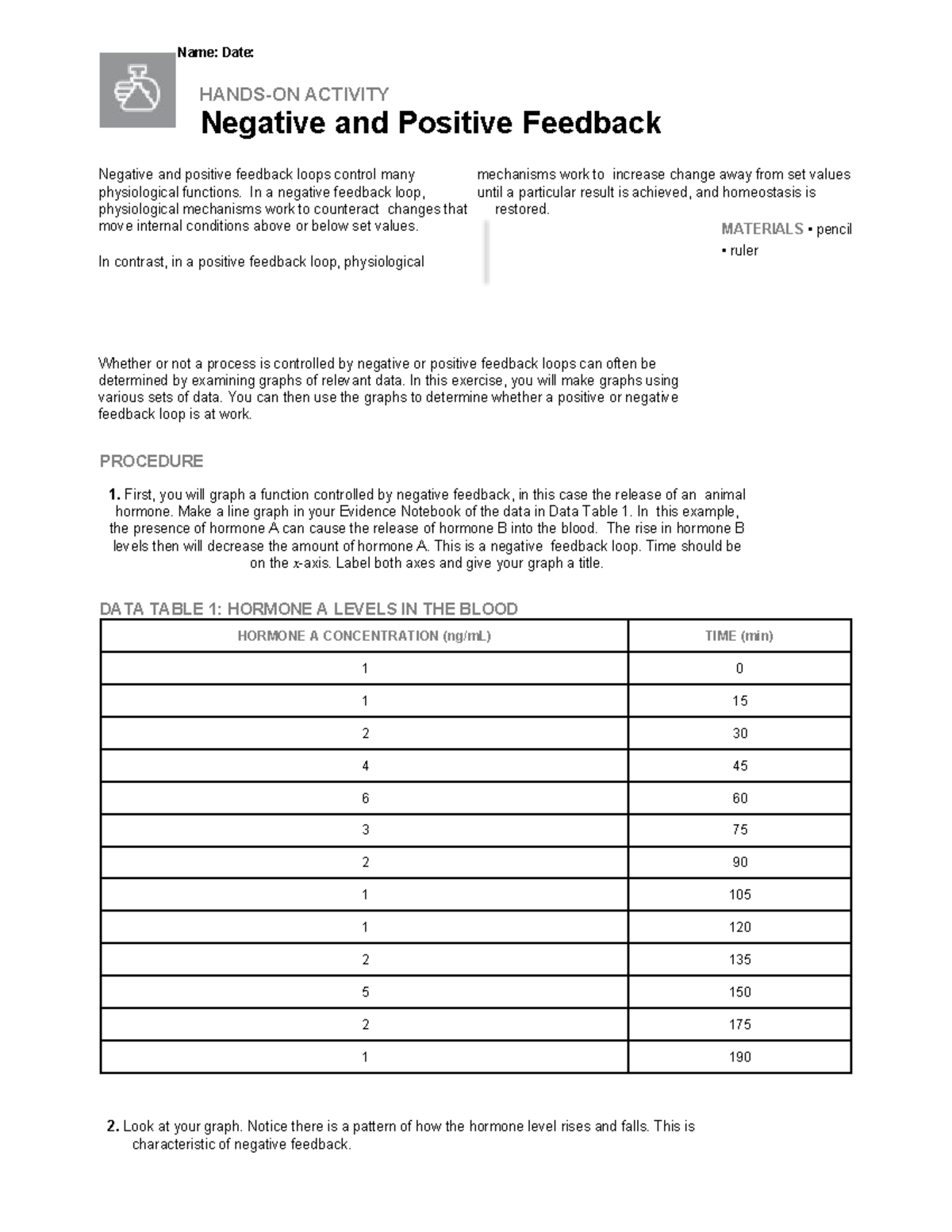 Negative Feedback In Anatomy negative feedback loop for blood pH ...