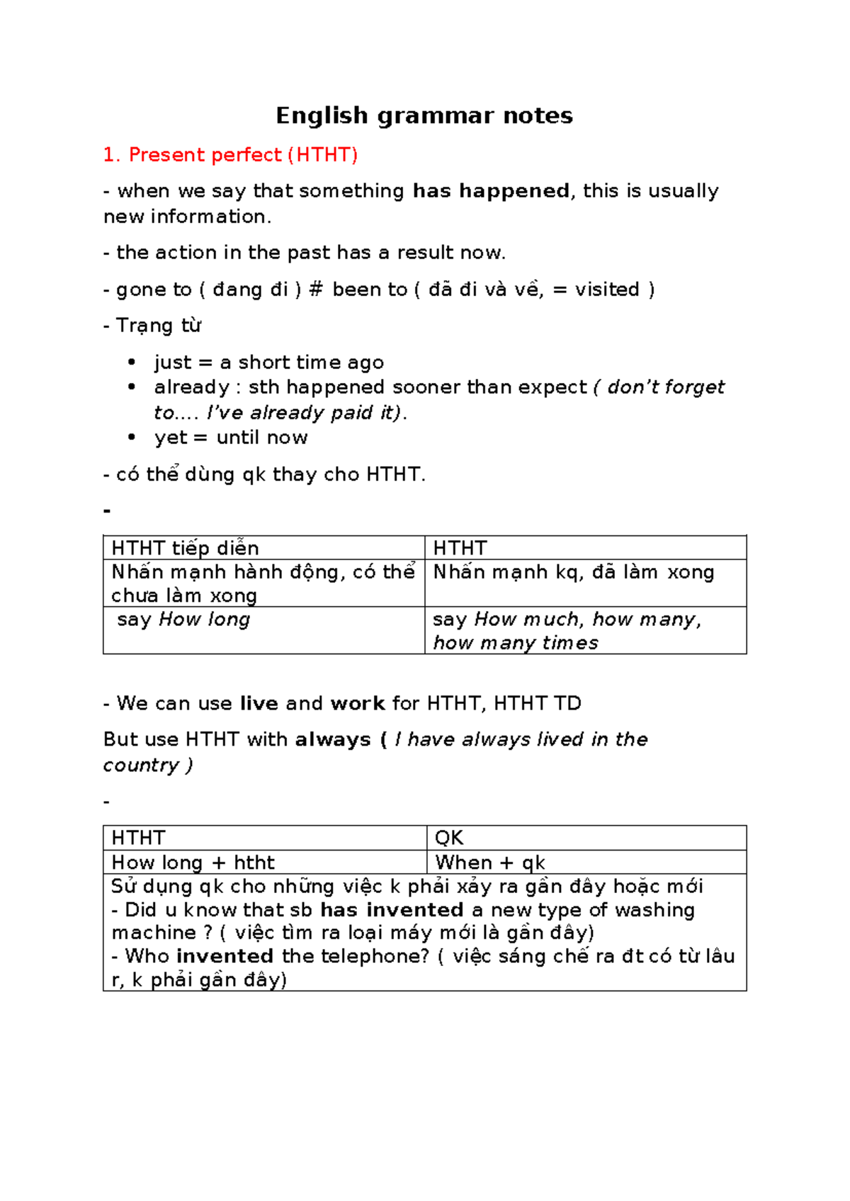English grammar notes - note - English grammar notes Present perfect ...