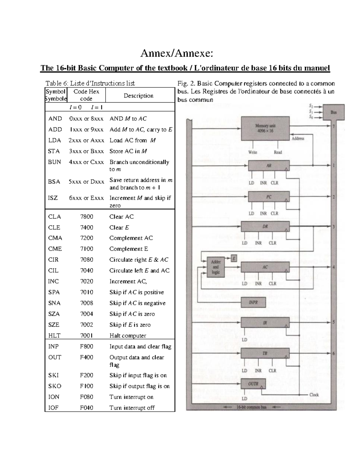 Annex - for students - Annex/Annexe: The 16-bit Basic Computer of the ...