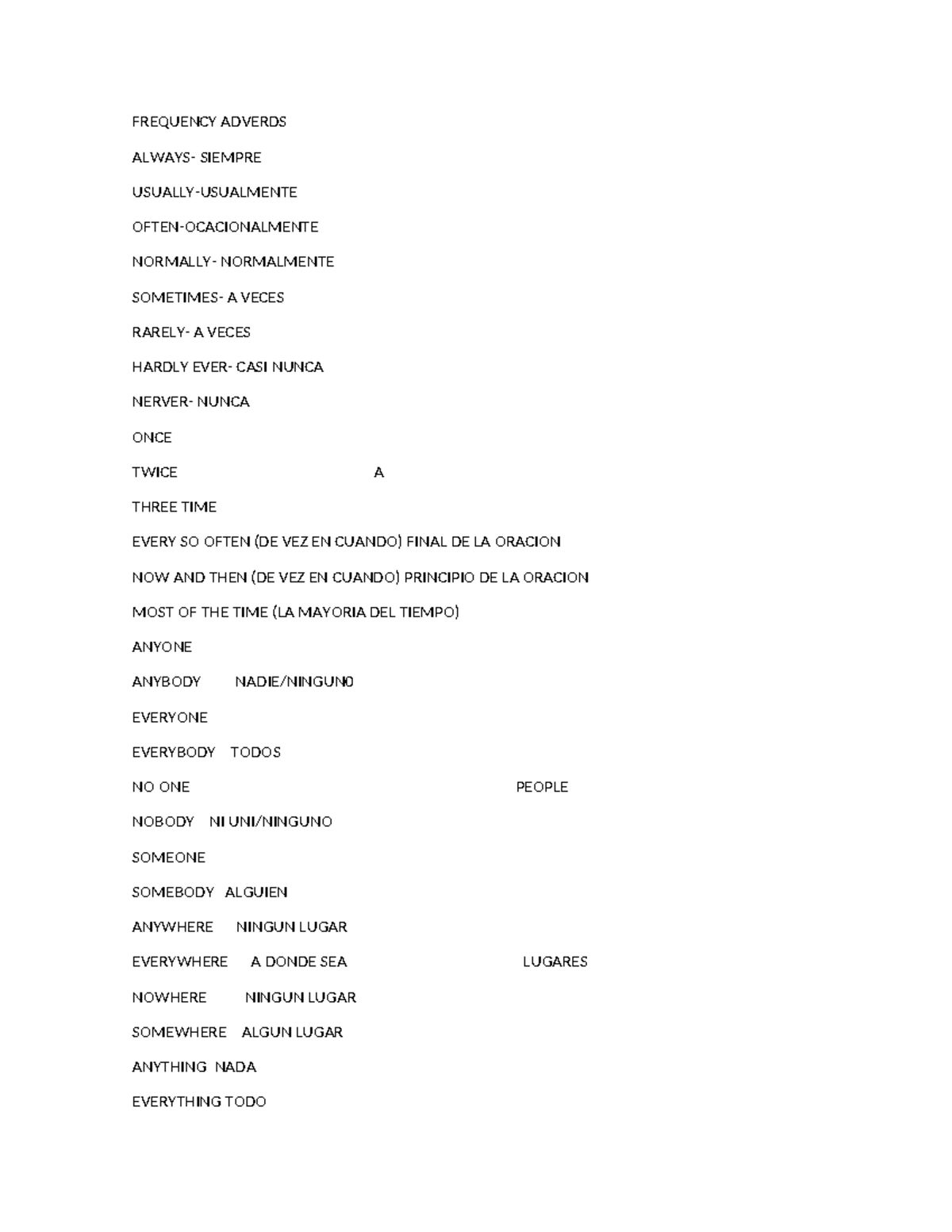 Ingles - apunte - FREQUENCY ADVERDS ALWAYS- SIEMPRE USUALLY-USUALMENTE ...