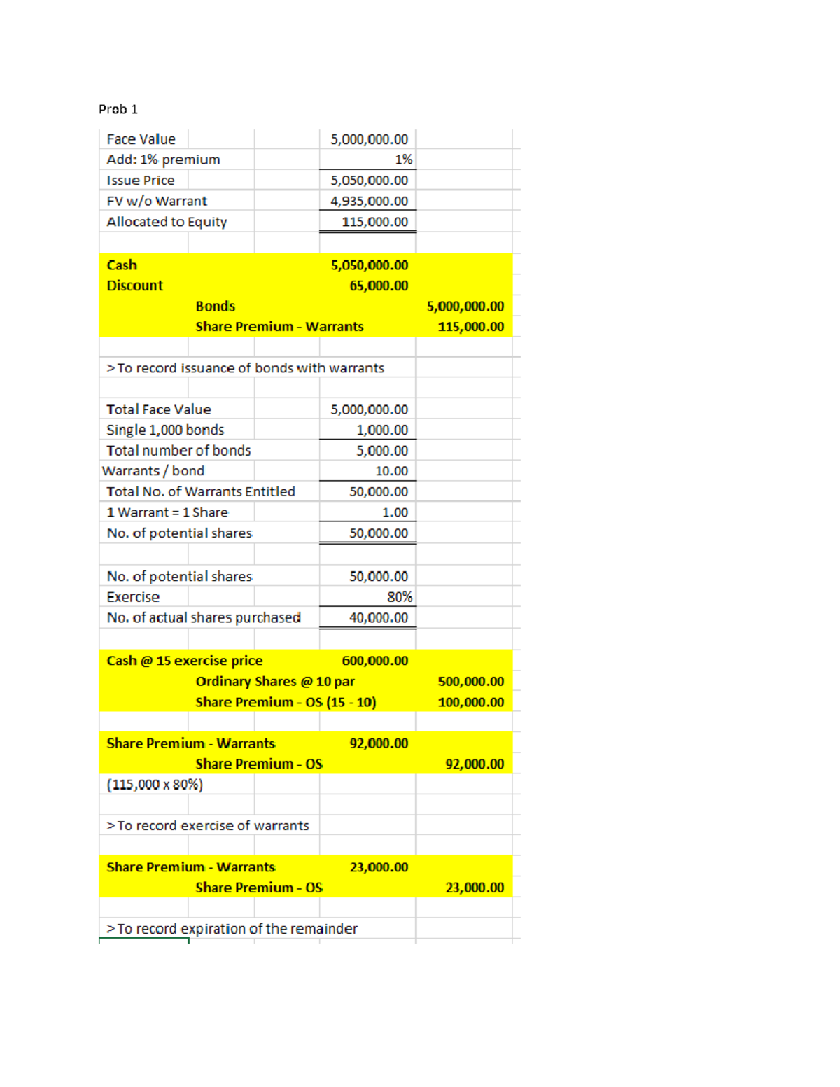 Debt restructuring - Accounting - Studocu