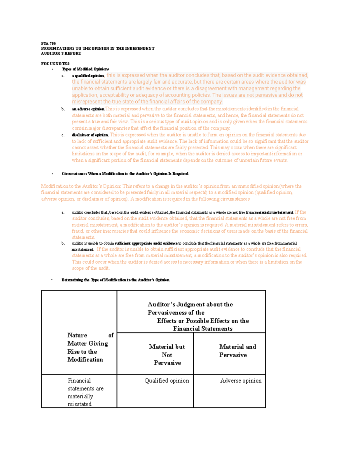 PSA 705 - AUDIT - PSA 705 MODIFICATIONS TO THE OPINION IN THE INDEPENDENT AUDITOR’S REPORT FOCUS ...