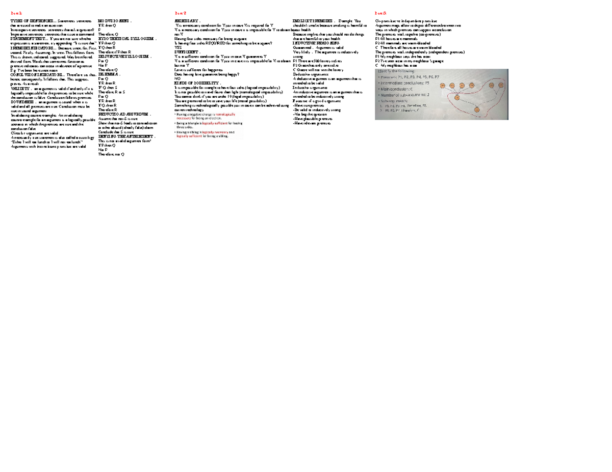 Philosophy Cheat Sheet - Part 1: Part 2: Part 3: TYPES OF SENTENCES ...