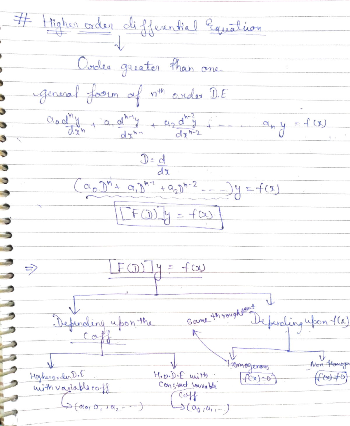 Higher Order Differential Equation - "· ] ~ J - ~ - cl'X. ' ####### (. C,I._ 0 1{' .- ~,)\I ...