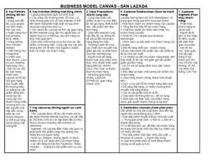 BIS-Test - BIS-Test hệ thống thông tin kinh doanh - Chapter 1 ...