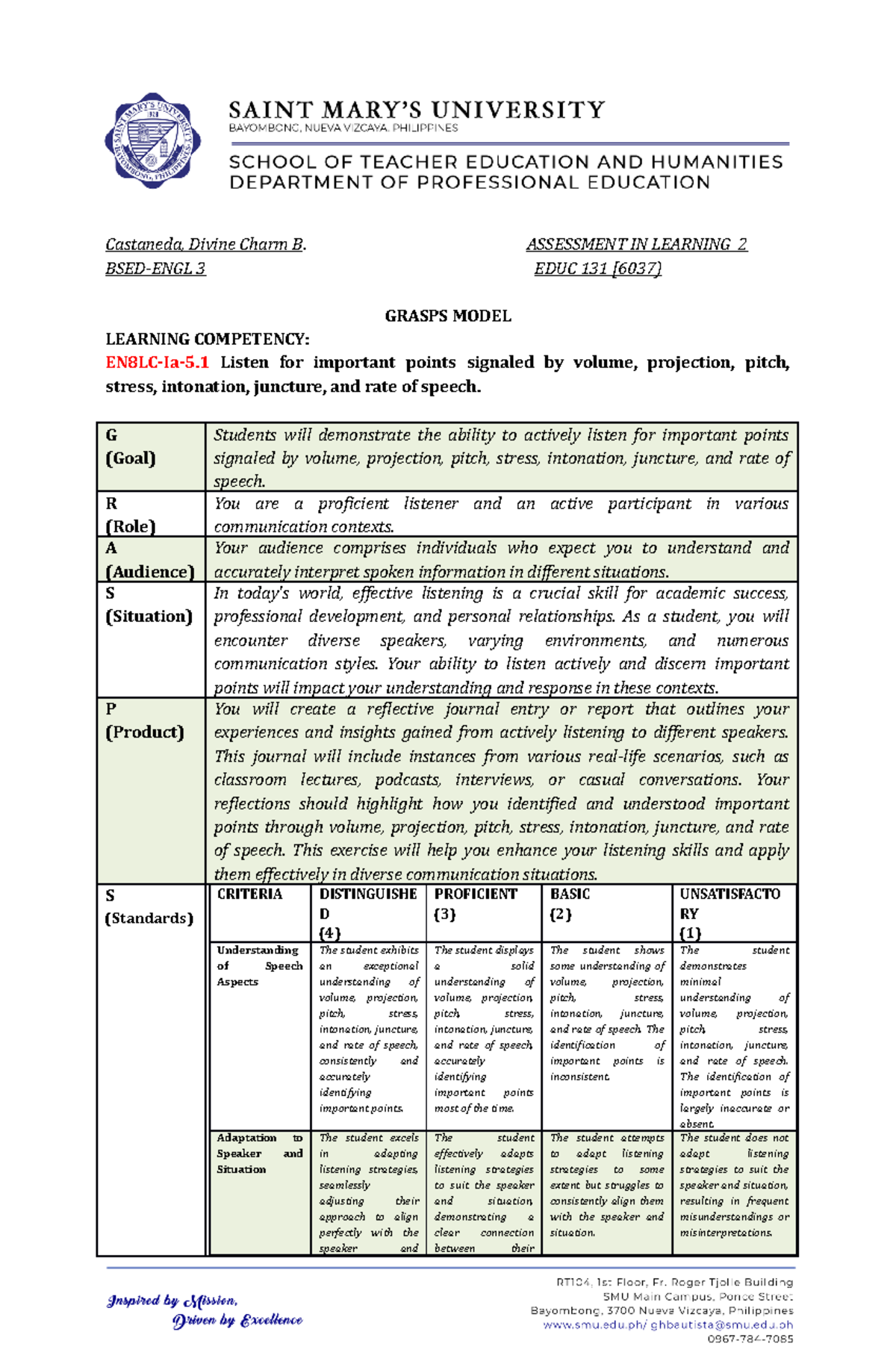 Castaneda- Grasps- Model - Castaneda, Divine Charm B. ASSESSMENT IN ...