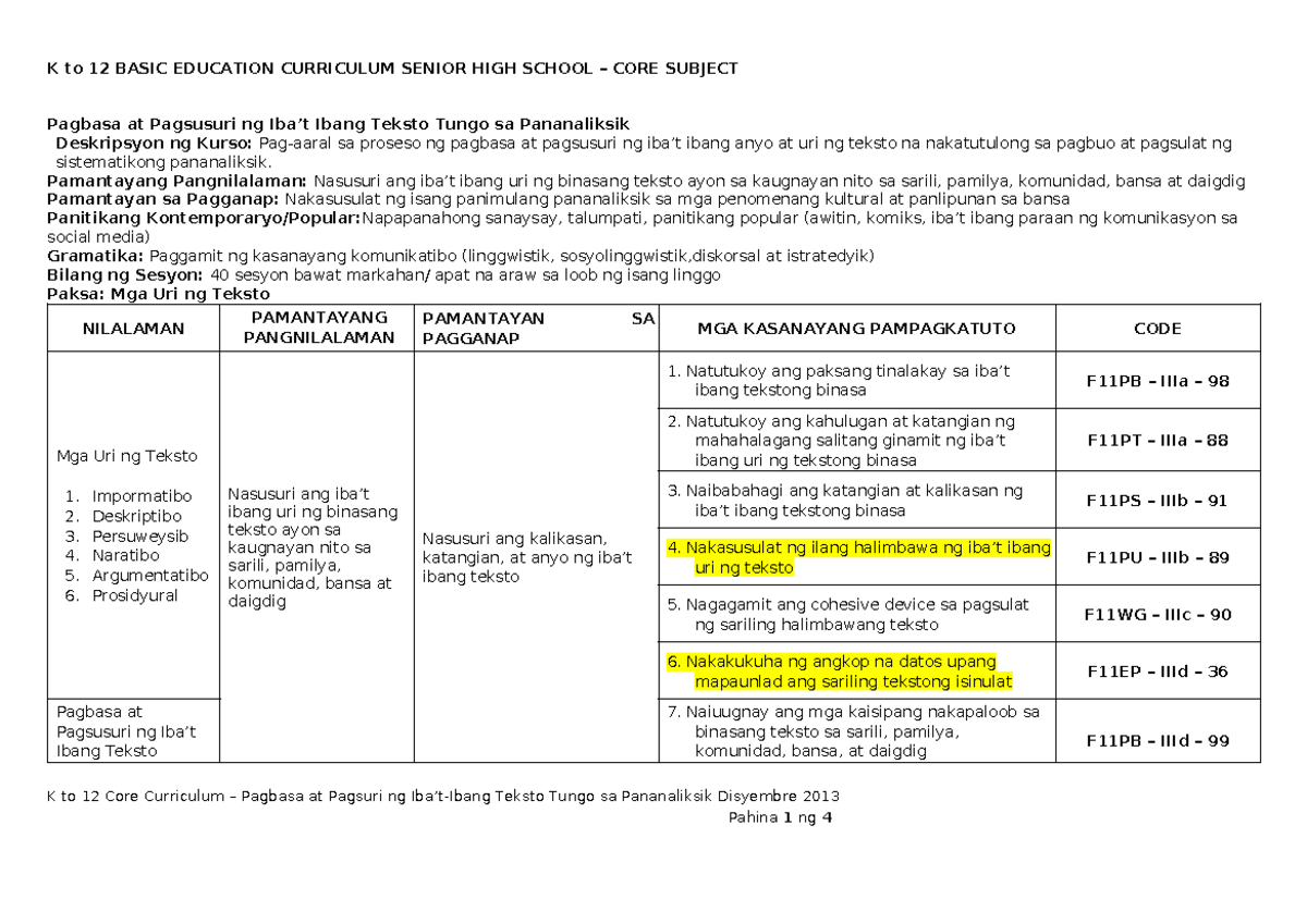 SHS-Core Pagbasa-at-Pagsusuri-ng-Ibat-Ibang-Teksto-Tungo-sa ...