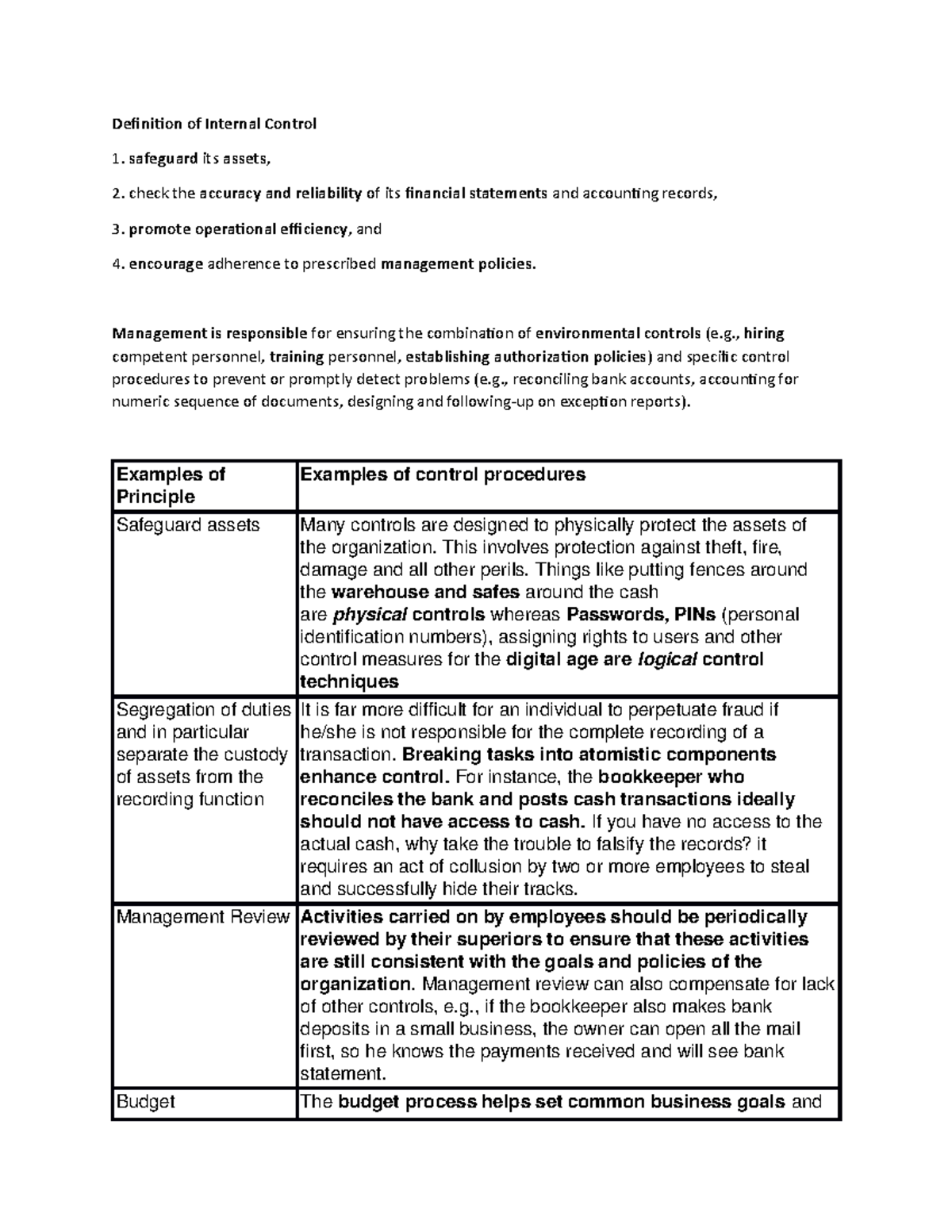 Appendix A - Summary Financial Accounting - Definition of Internal ...