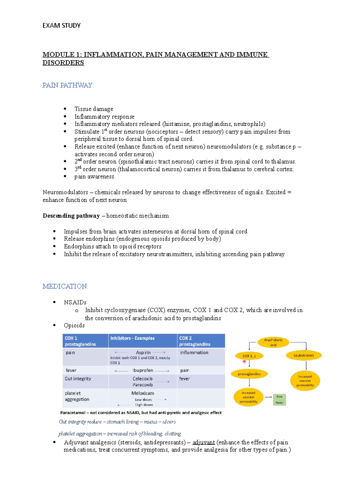EXAM Study - tut note - MODULE 1: INFLAMMATION, PAIN MANAGEMENT AND ...