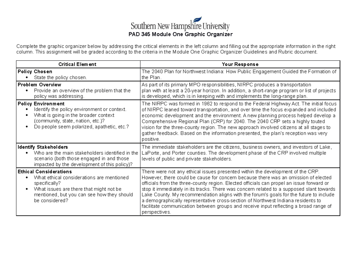 PAD 345 Module One Graphic Organizer - PAD 345 Module One Graphic ...