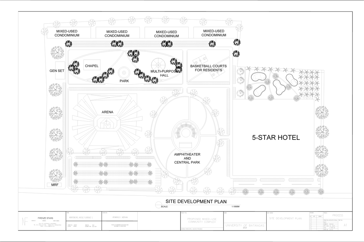 autocadd design - Architectural Design Technology - FIRENZE STARS SITE ...
