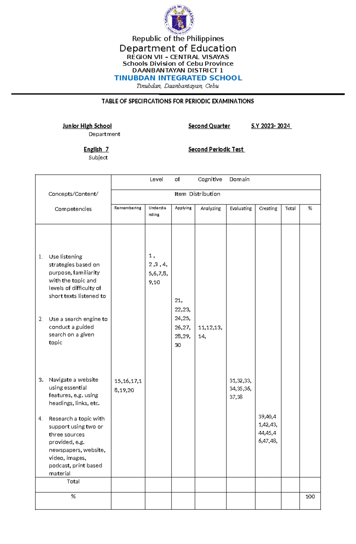 TOS-Format - English 7 - Republic of the Philippines Department of ...