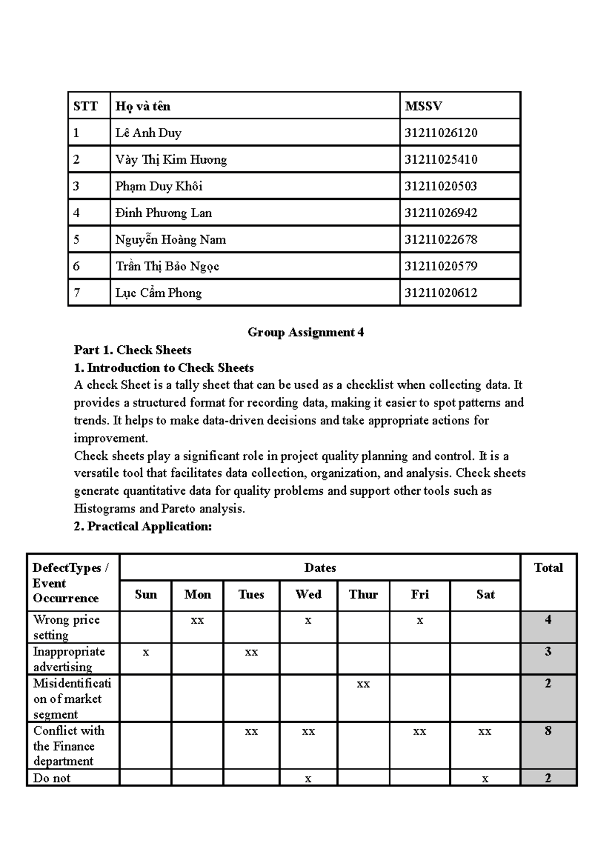 Assignment 4 - Check Sheets Introduction to Check Sheets A check Sheet ...