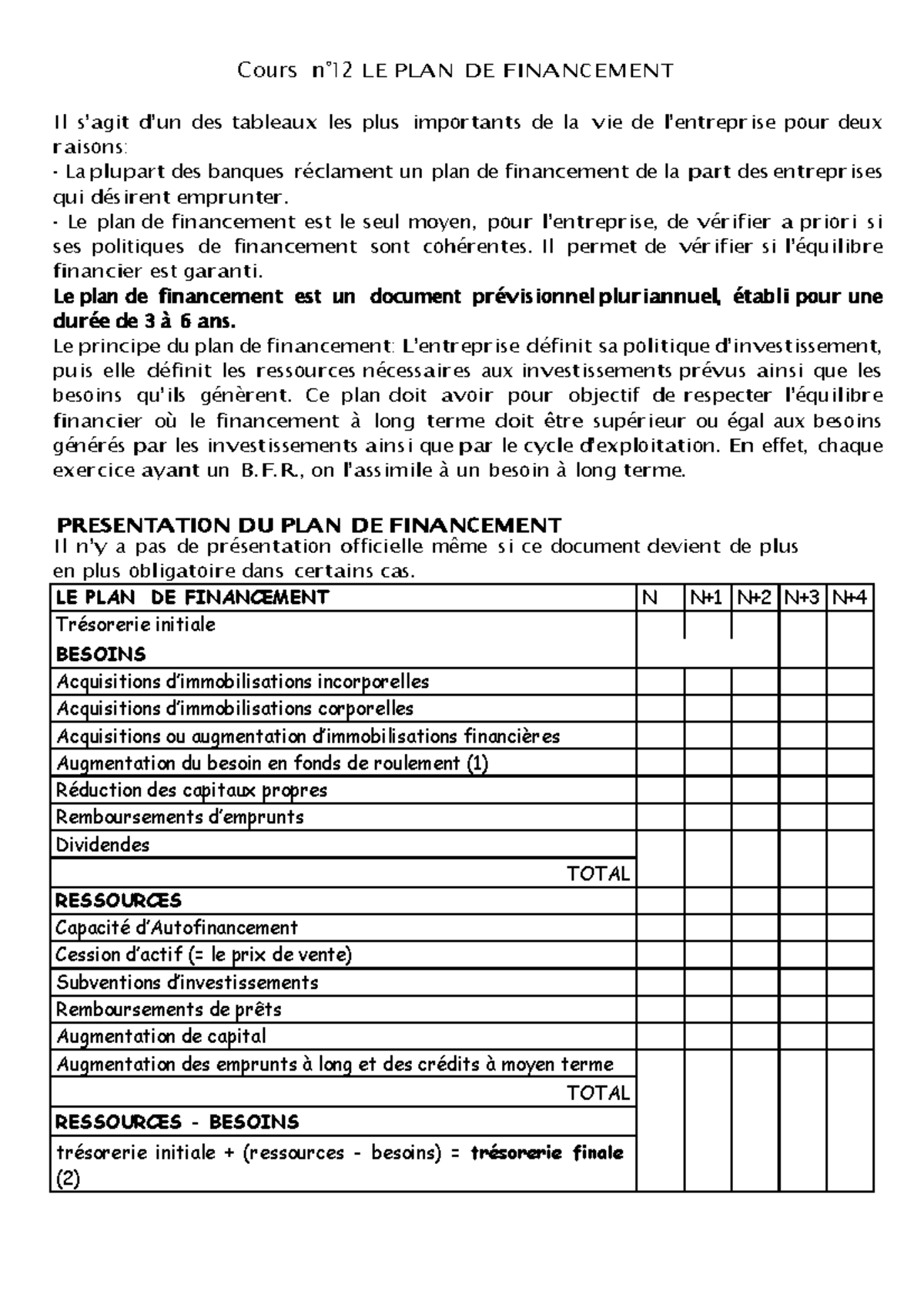 Cours n 12-le plan de financement version 2 - LE PLAN DE FINANCEMENT N N+1 N+2 N+3 N+ Trésorerie ...