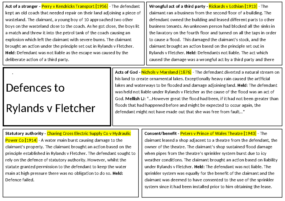 Defences to rylands v fletcher box exercise - . Defences to Rylands v ...