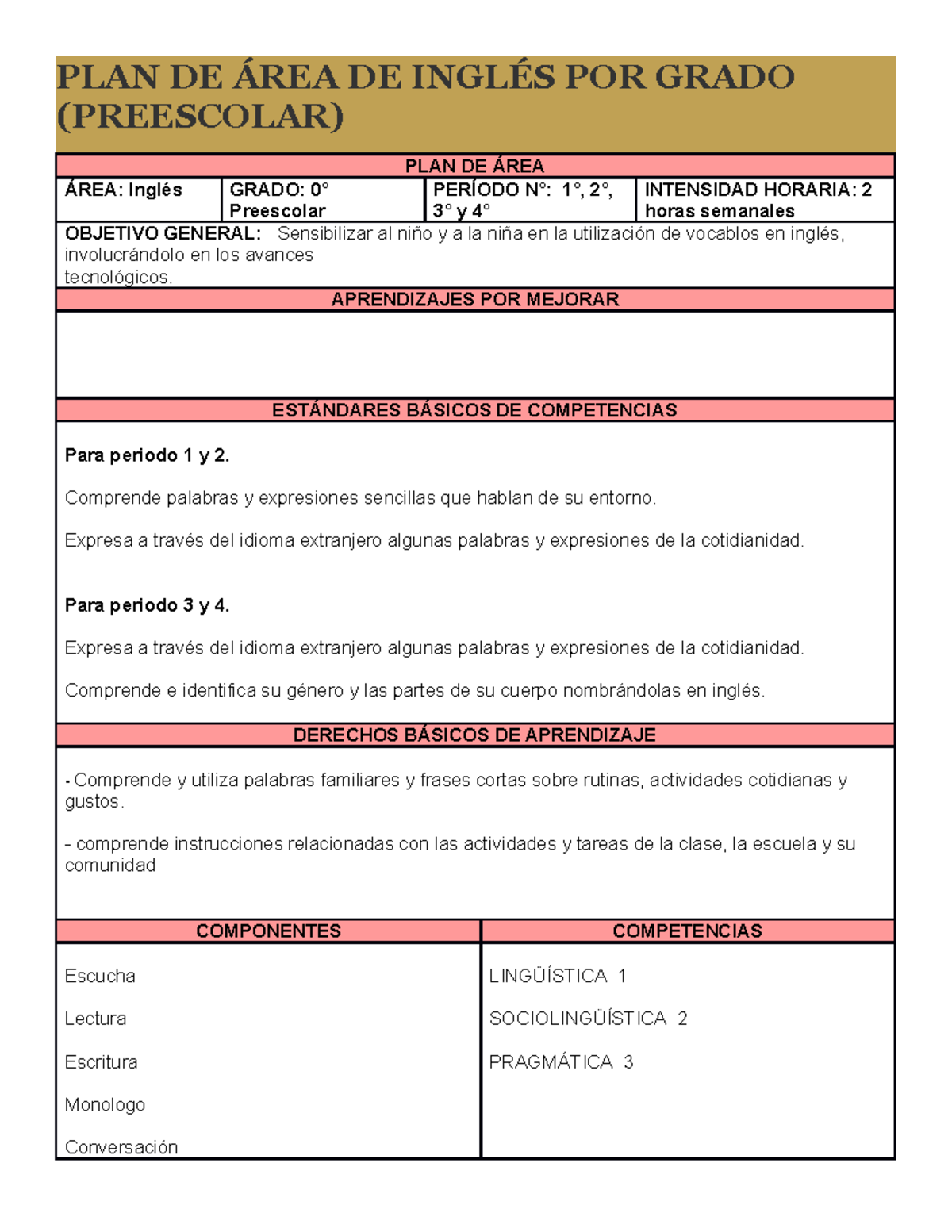 PLAN DE ÁREA DE Inglés POR Grado - PLAN DE ÁREA DE INGLÉS POR GRADO ...