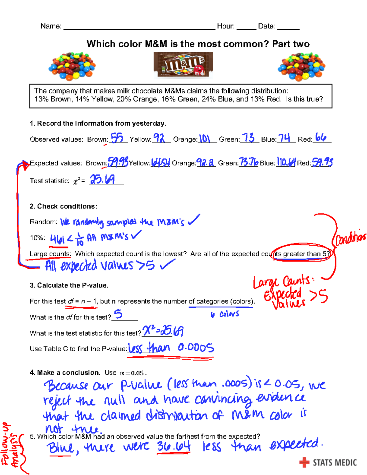 Stats Medic - Chi Square GOF Day 2 Answer Key - Name: Hour: Date: Which ...
