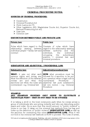 CPA/CPR3701 study notes - =studocu CMP2601-summary of the cri. Summary ...
