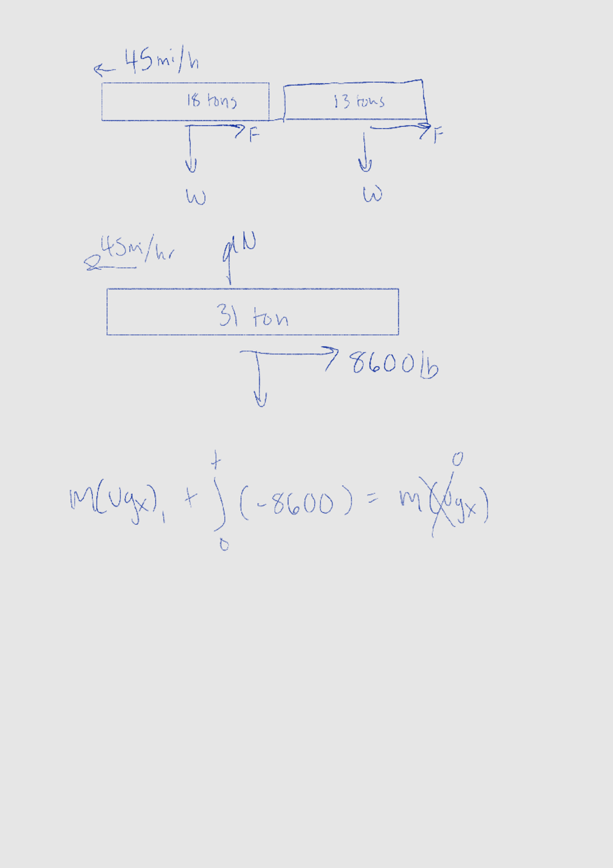 Chapter 13 notes 2 - ME 231 - 18 tons 13 tons F F L W W girl 31 ton ...