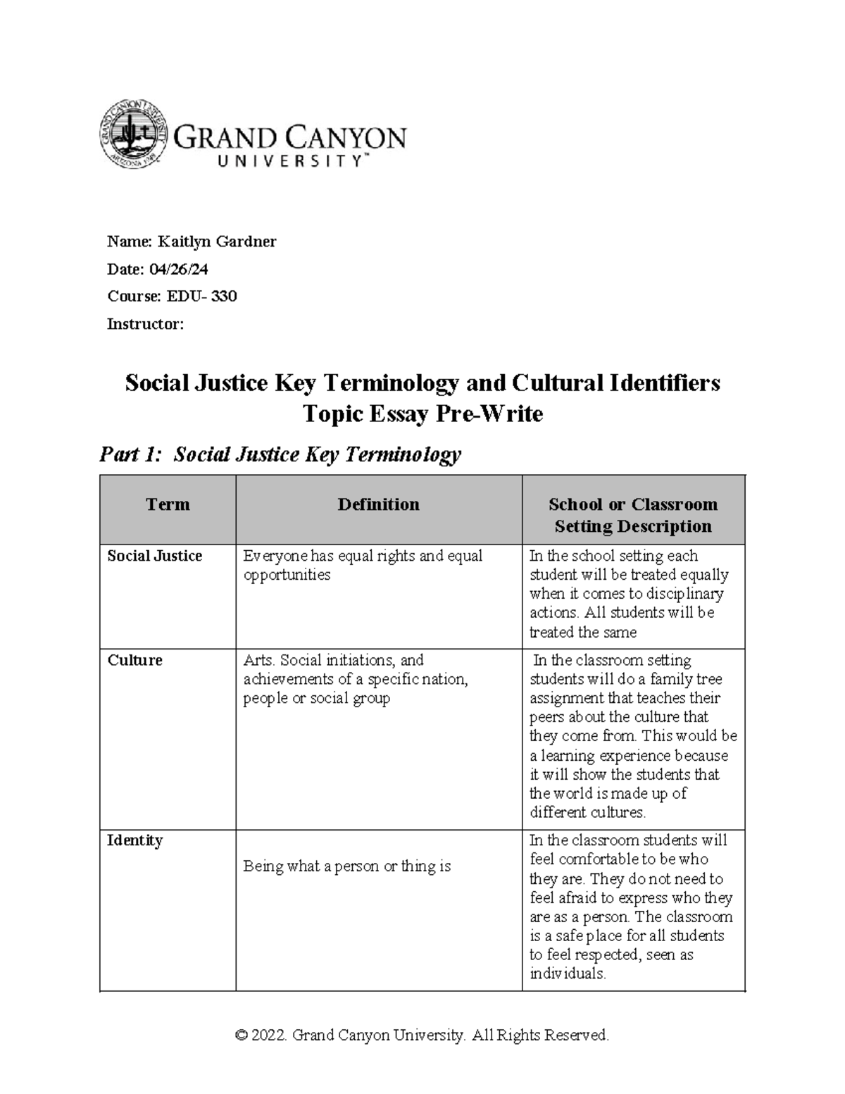 EDU-330-T1-Social Justice Terminologyand Cultural Identifiers Topic ...