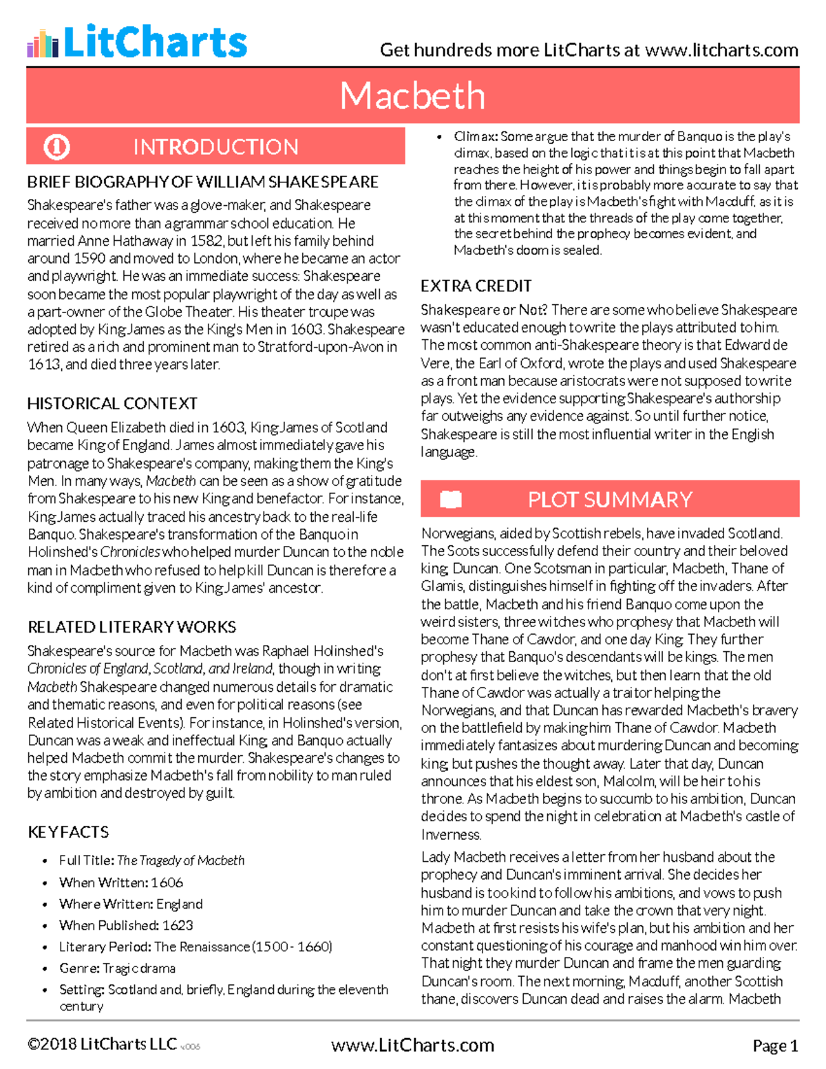 Macbeth-litchart - Macbeth - Macbeth BRIEF BIOGRAPHY OF WILLIAM ...