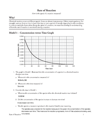 Unit 4: Chemical Reactions Study Notes - AP Chemistry - Studocu