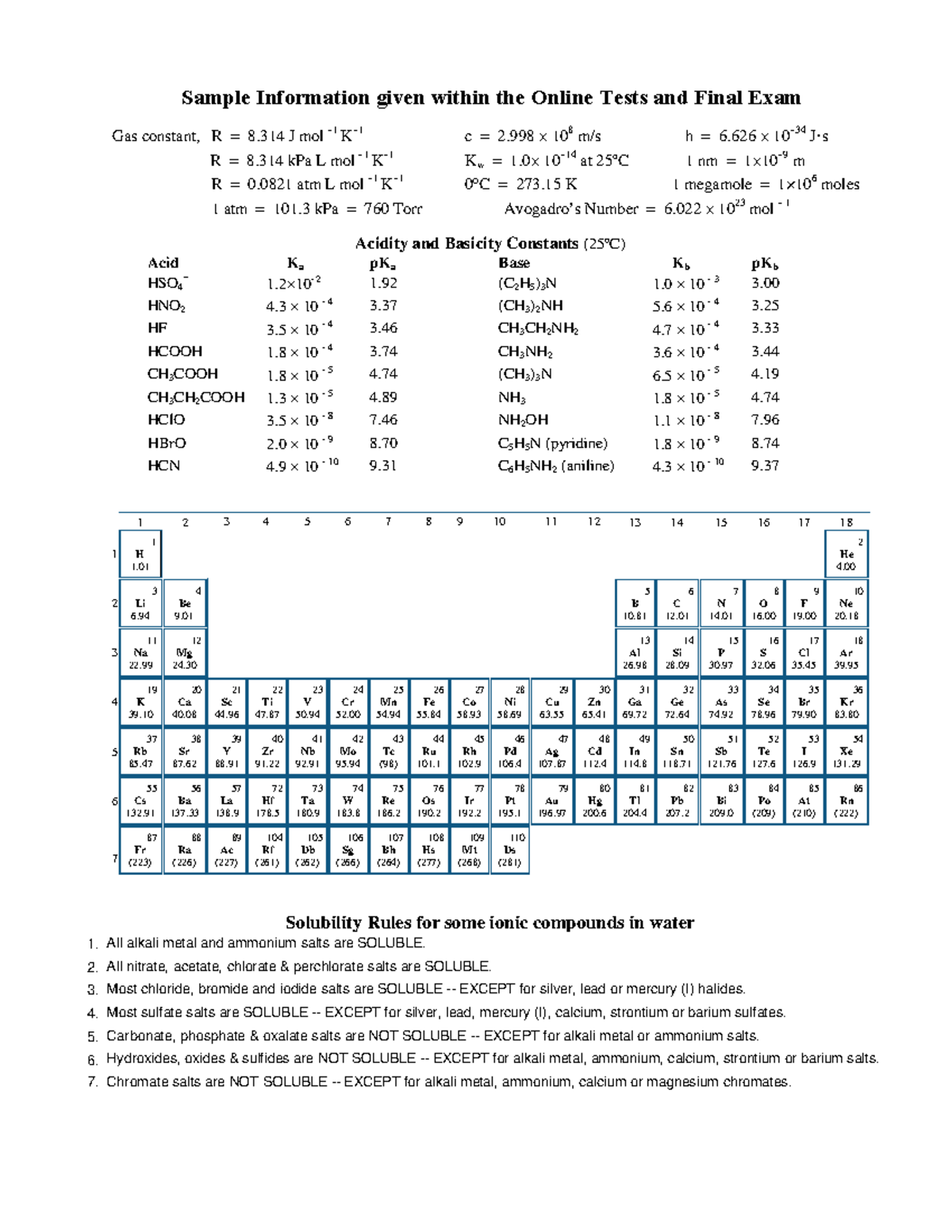 CHEM Equation Sheet - Useful Data for Midterm #1 - Sample Information ...