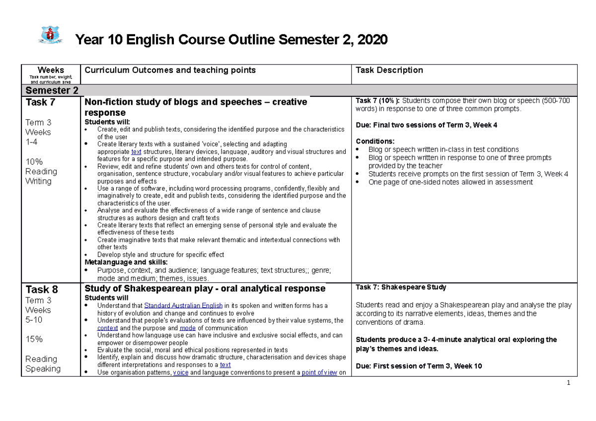 Course Outline Sem 2 2020 AP - Year 10 English Course Outline Semester ...