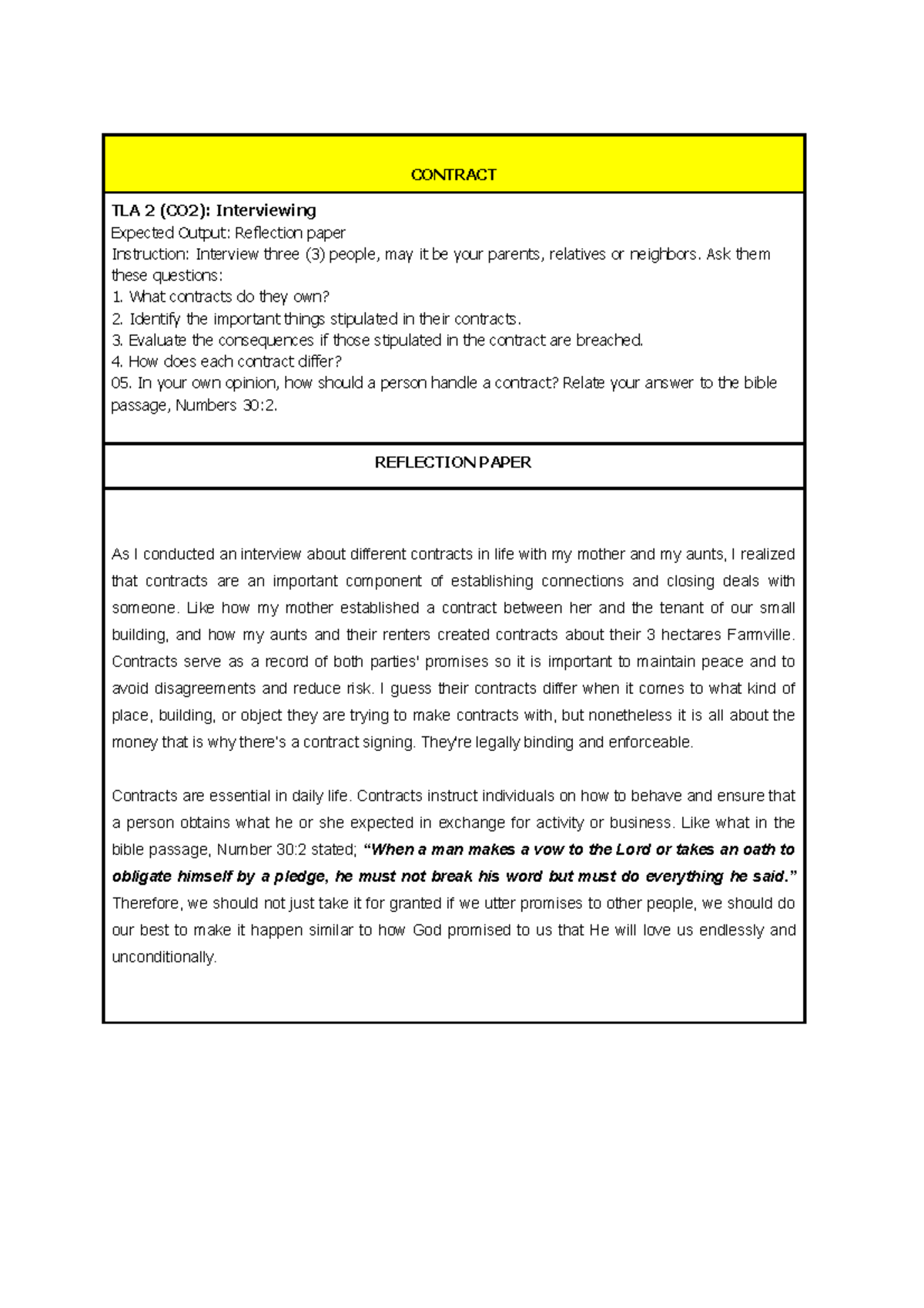 CpE Laws & Professional Practice - CONTRACT TLA 2 (CO2): Interviewing ...