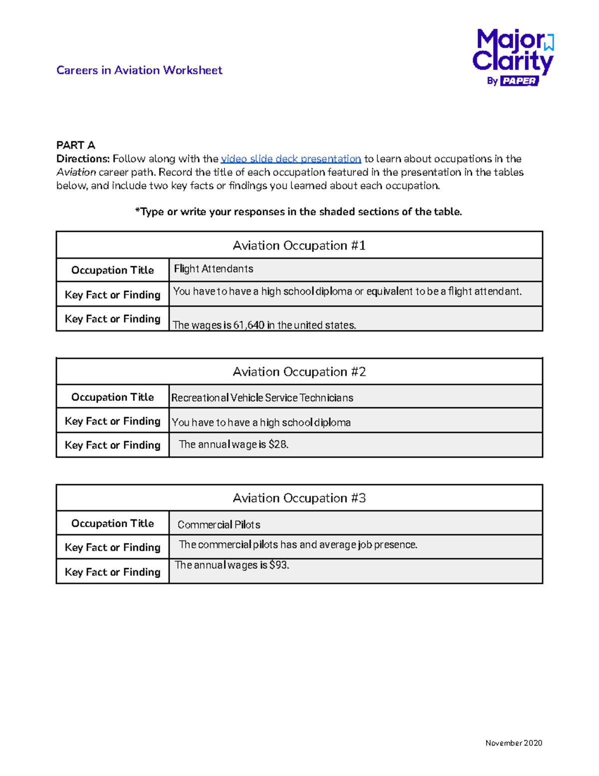 Shyrianna Fair - Careers in Aviation - Student Worksheet - Careers in ...