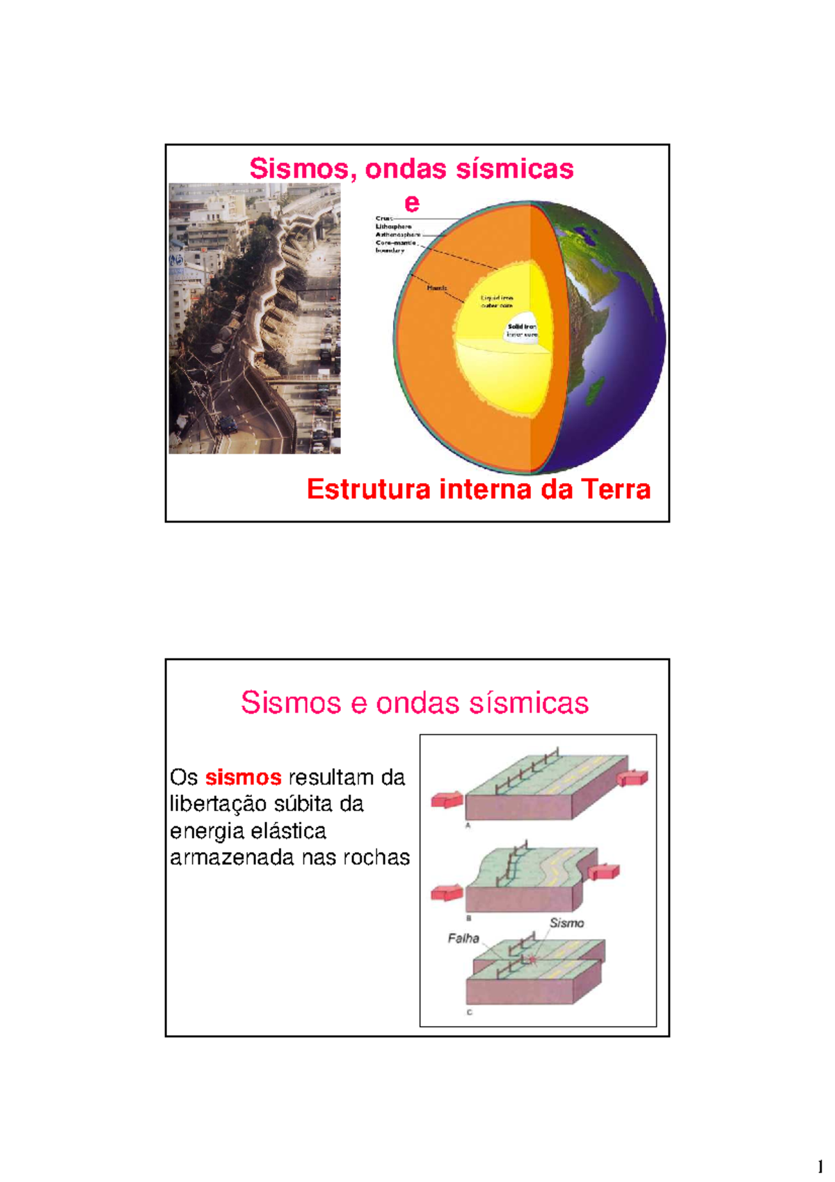 08Alun Sismos Estr Terra - Sismos, ondas sísmicas e Estrutura interna da Terra Os sismos ...