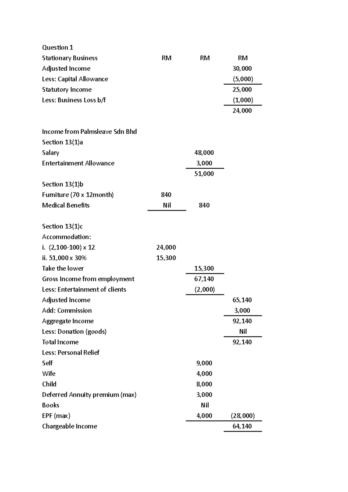 Employment Income Additional - Question 1 Stationary Business RM RM RM ...