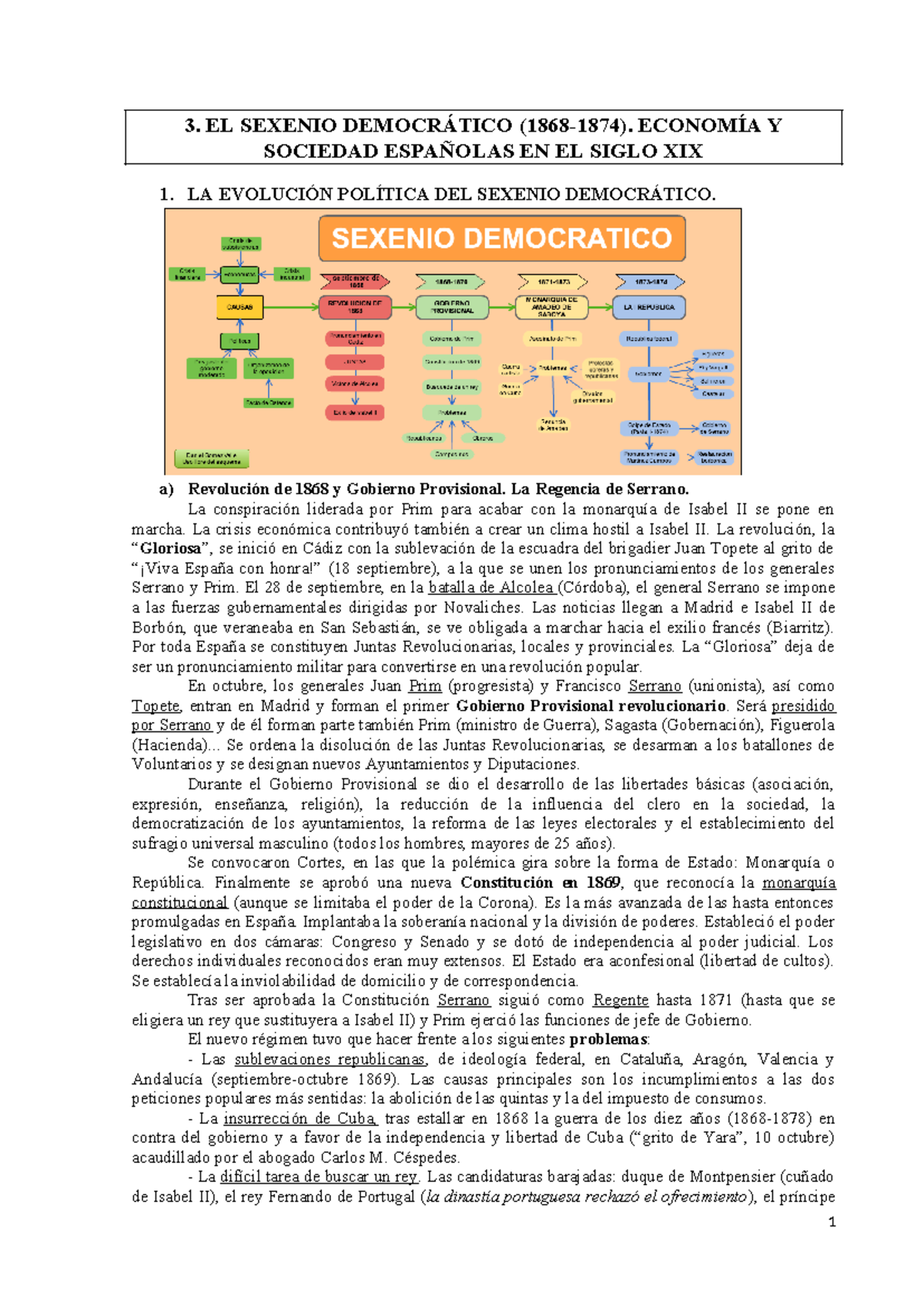 3. El sexenio democratico. Economia y sociedad espa olas en el siglo XIX - 3. EL SEXENIO ...