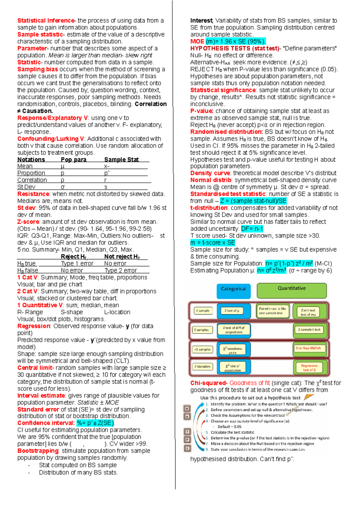 Formula sheet for stats - Statistical Inference- the process of using data from a sample to gain ...