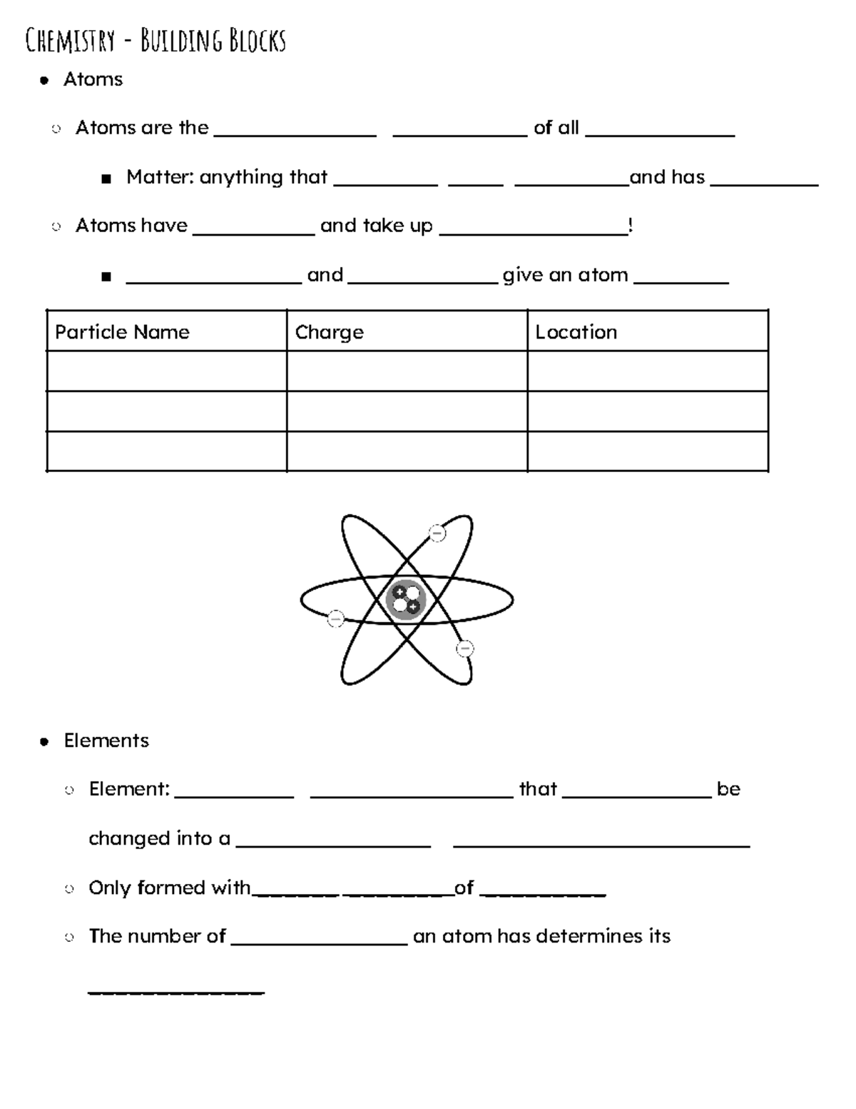 Chemistry Building Blocks Notes - Chemistry - Building Blocks Atoms ...