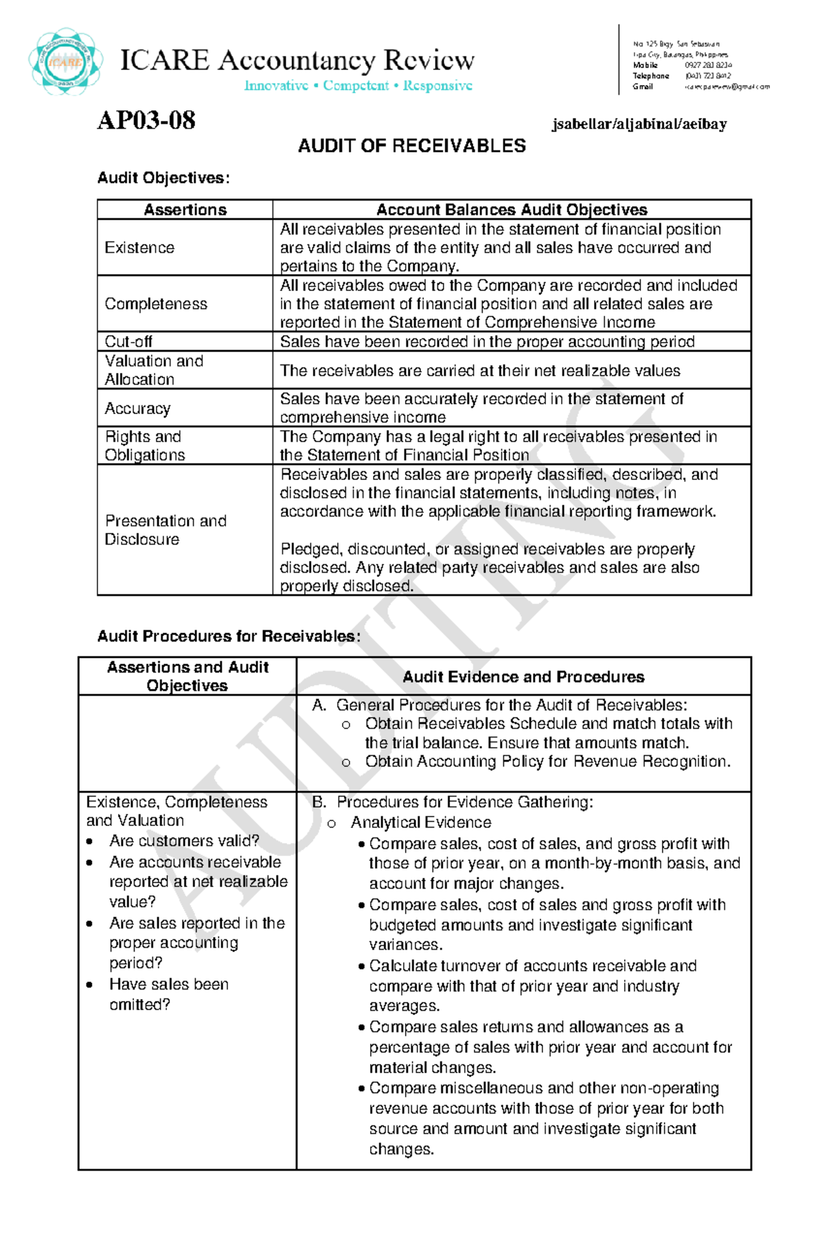 AP03-08-Audit-of-Receivables encrypted - AP03-08 jsabellar/aljabinal ...