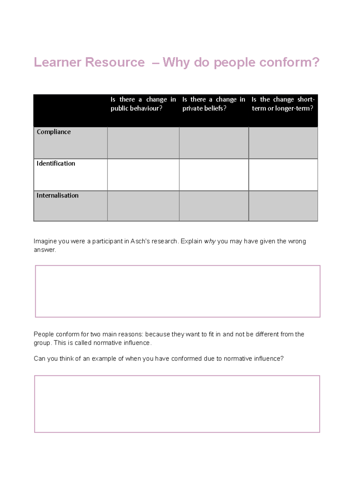 1. Why do people conform - Learner Resource – Why do people conform? Is ...