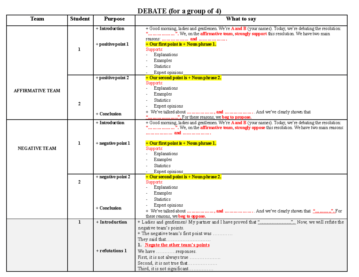 Debate Summary-for-the-final-debate - DEBATE (for a group of 4) Team ...