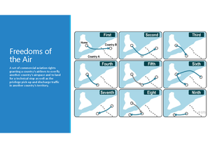 Fundamentals OF Aerodynamics - Holy Angel University Review Course ...