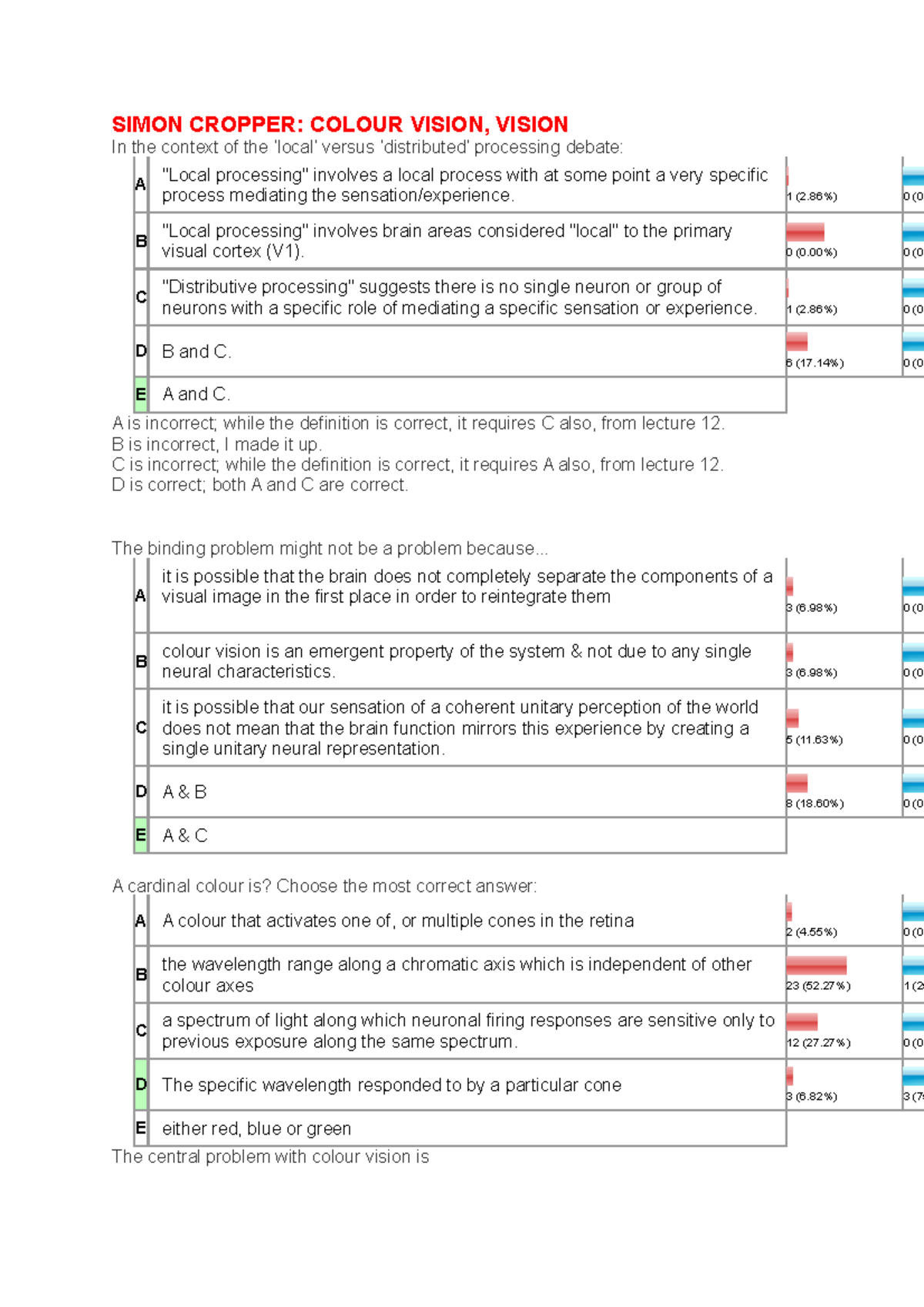 Simon Cropper's answers - SIMON CROPPER: COLOUR VISION, VISION In the ...