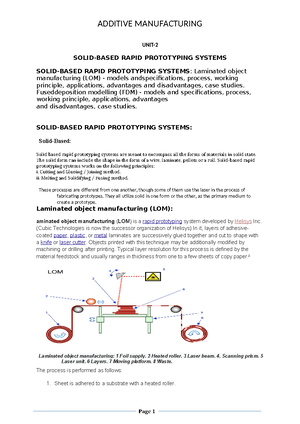 Unit-1,liquid based rp - UNIT- LIQUID-BASED RAPID PROTOTYPING SYSTEMS ...